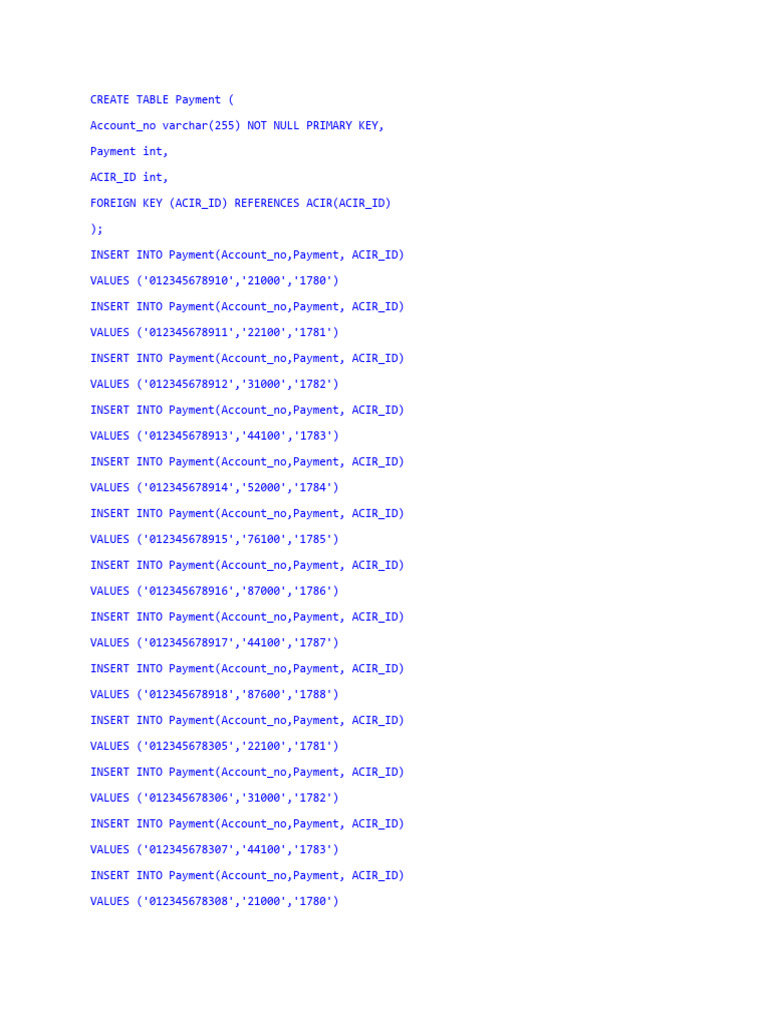 DATA (1) Assignment | PDF | Data Management | Databases DATA (1) Assignment | PDF | Data Management | Databases