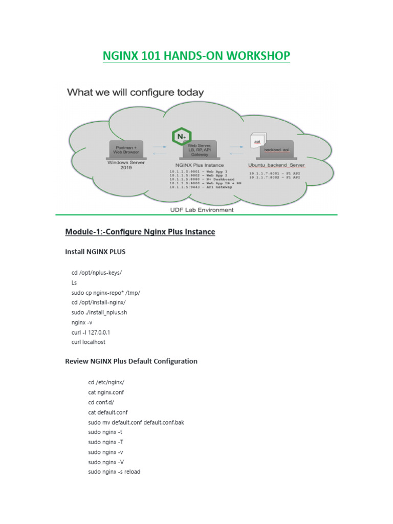 Nginx 101 Kickstart Lab Guide | PDF | Remote Desktop Services | Transport Layer Security