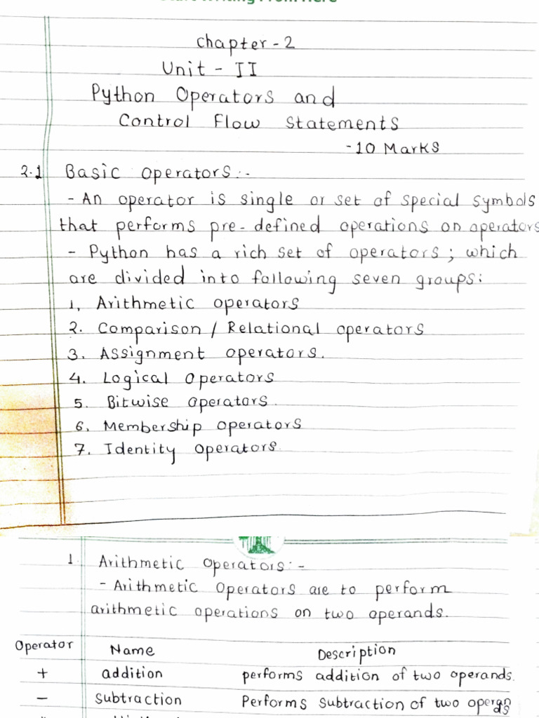 Unit 2 Notes Python Operators And Control Flow Statements Part 1 Pdf Mathematics Arithmetic