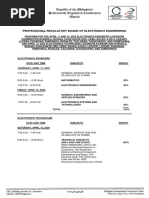 PRC ID & Certificate Guide | PDF | Identity Document | Government