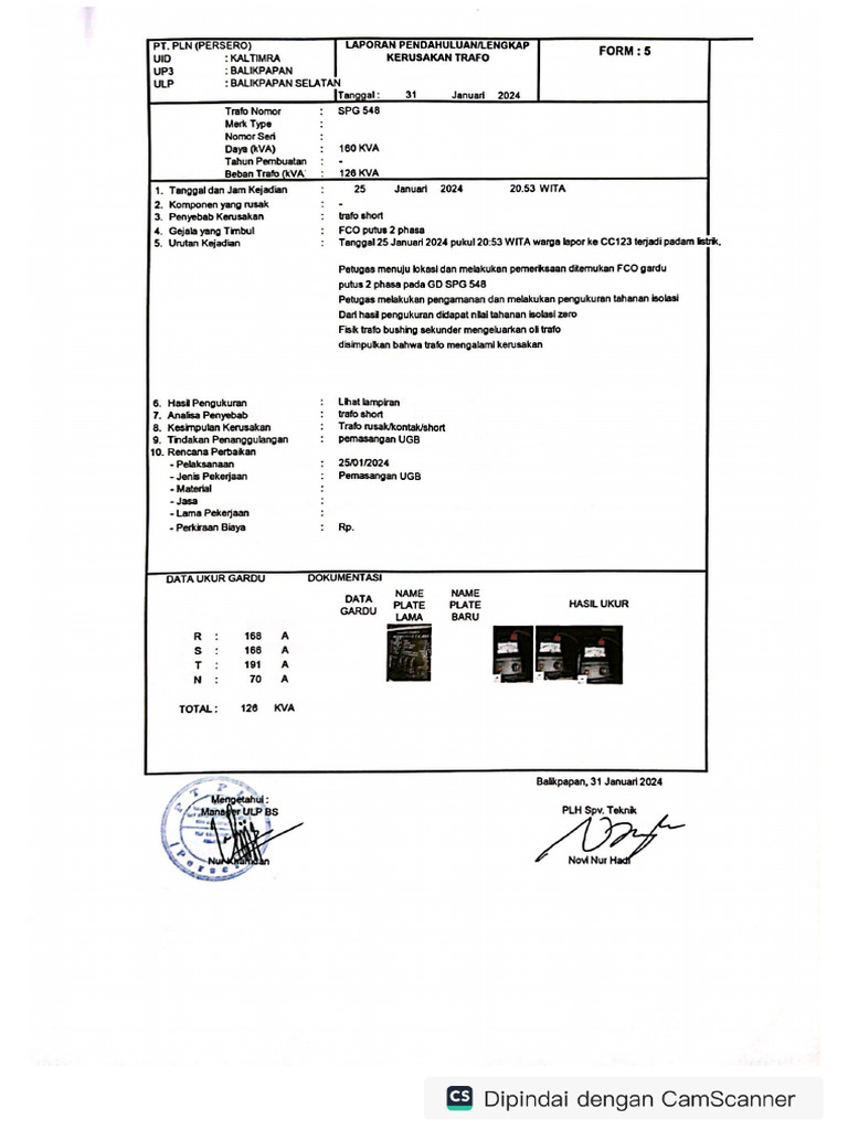 BA Trafo Rusak SPG 548 Januari 2024 | PDF