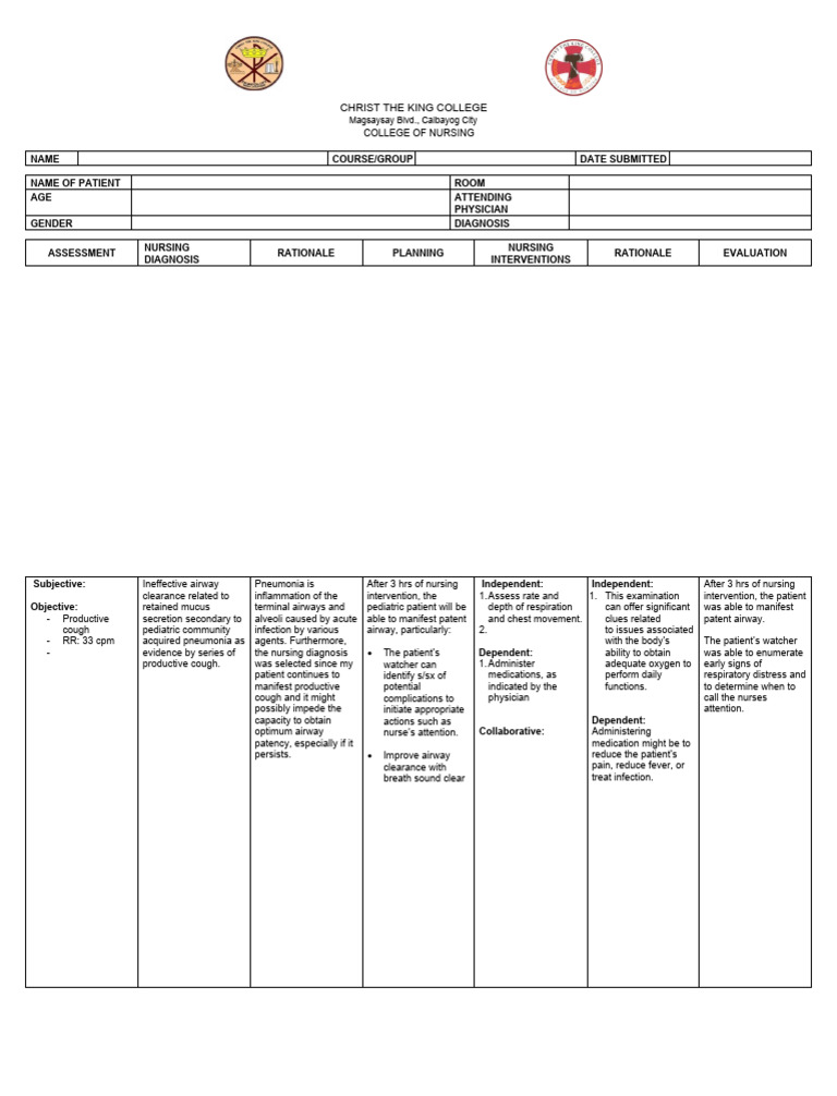 NCP Potential | Download Free PDF | Respiratory Tract | Pneumonia
