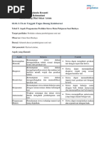 T5 - Lembar Kerja 5.2 School Well-Being - Umi Susanti - 23530474-PSE | PDF