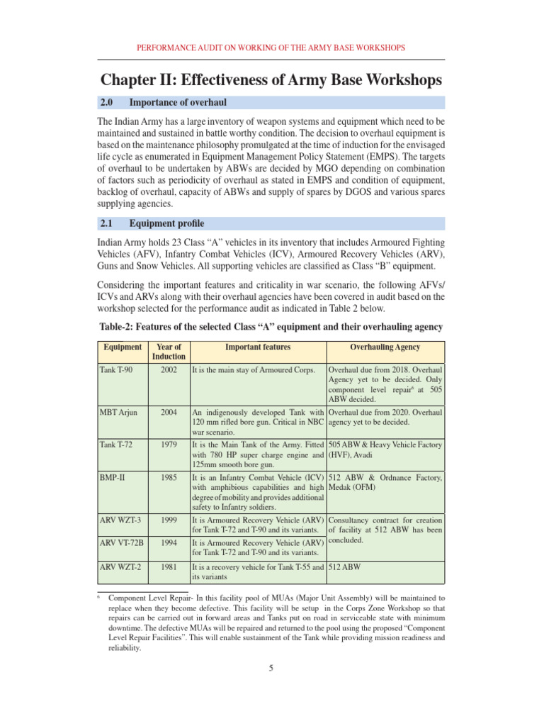 Chapter 2 Effectiveness of Army Base Workshops Report 36 of 2016 Union ...