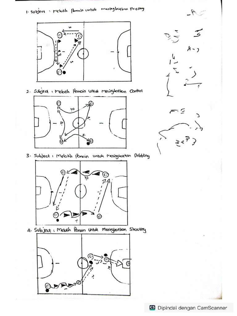 Variasi Latihan Futsal | PDF
