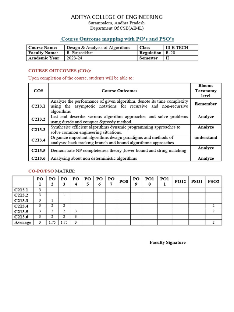 Daa Copo | PDF | Computer Programming | Theory Of Computation