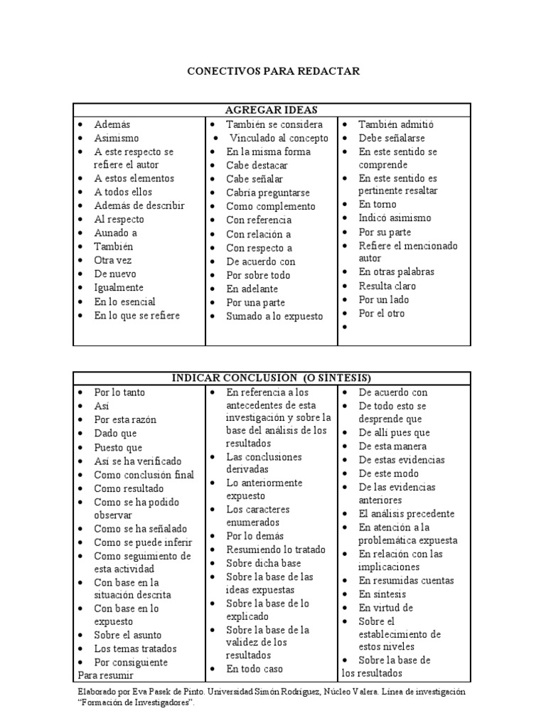 Conectivos Para Redactar