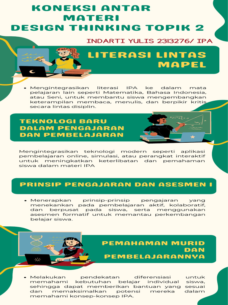 Koneksi Antar Materi Topik 2 Design Thinking Indarti Yulis 2313276 | PDF
