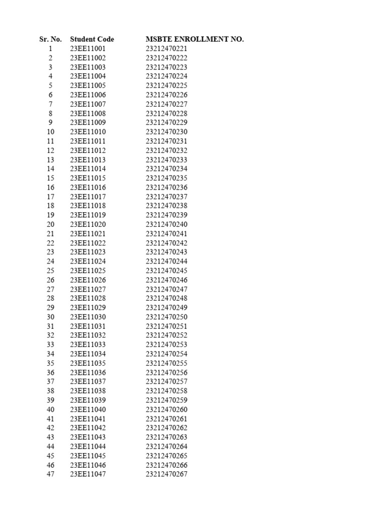 MICRO PROJECT FirstYear A 311001 2023-24 - Import | PDF