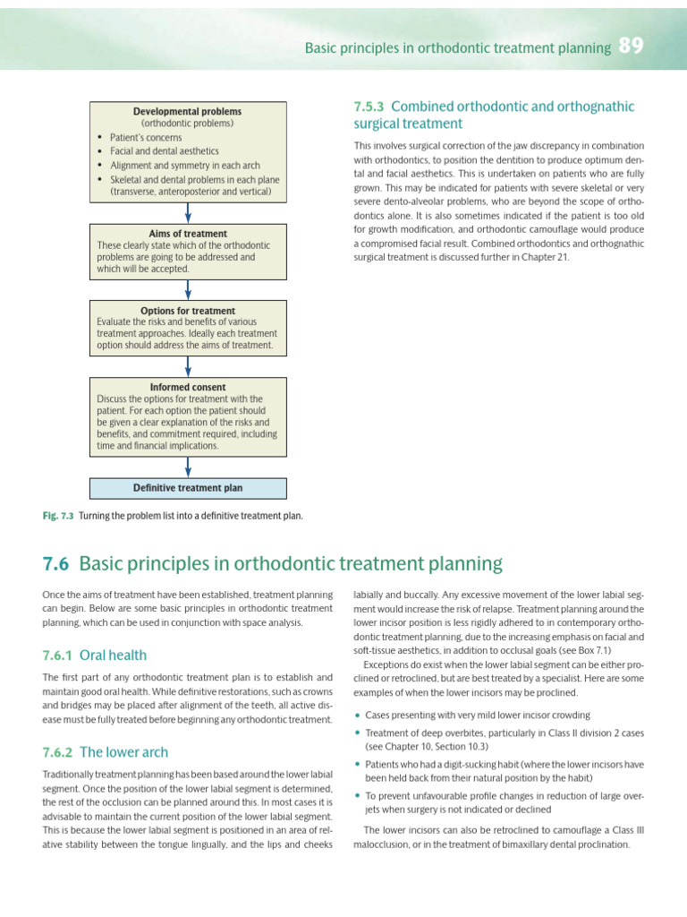 2013 Dentallib Laura Mitchell An-104-105 | PDF | Orthodontics | Dentistry