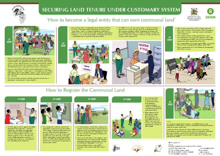 Iec Poster On How Cla 1 | PDF | Government | Justice