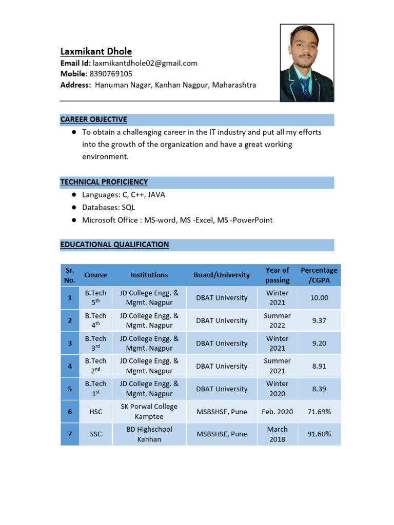 Laxmikant R | PDF | Computing | Computer Science