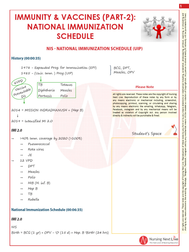 660 Immunity & Vaccines Part 2 National Immunization Schedule | PDF ...