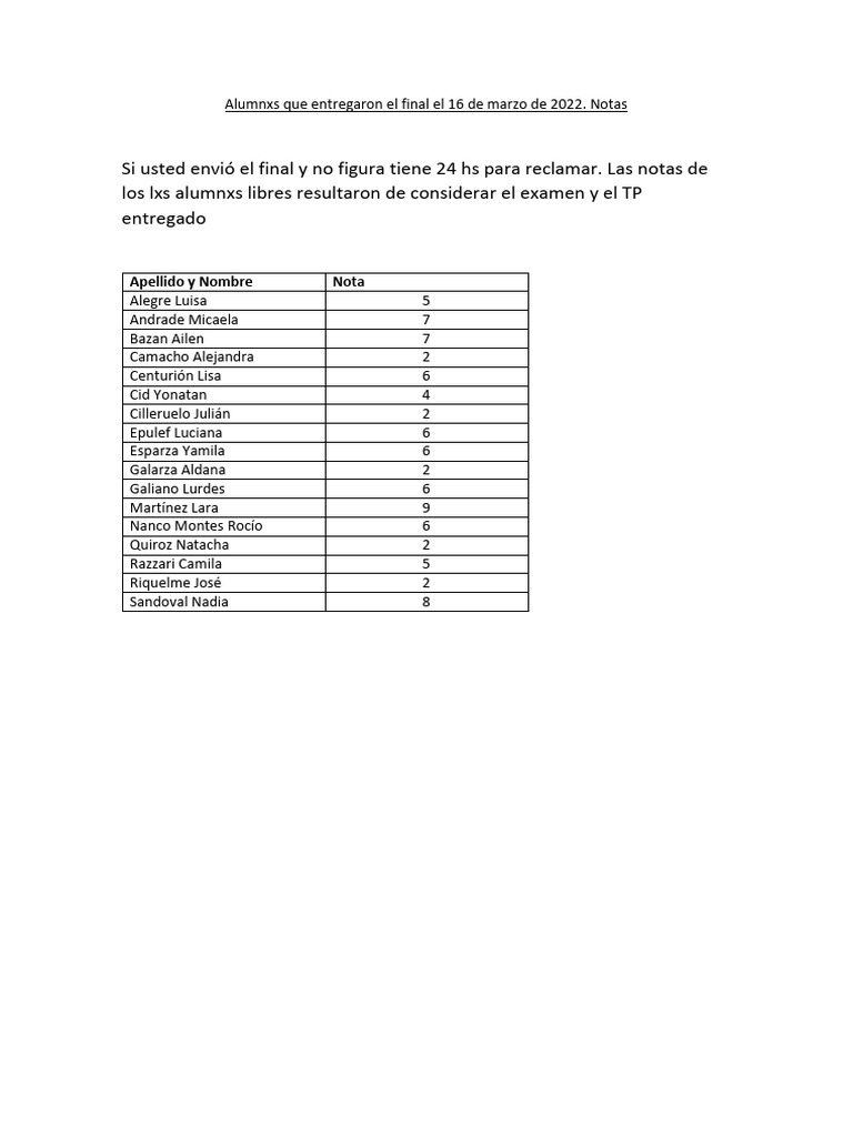 Notas Psic Cog 1 Fecha 16 Marzo 2022 | PDF