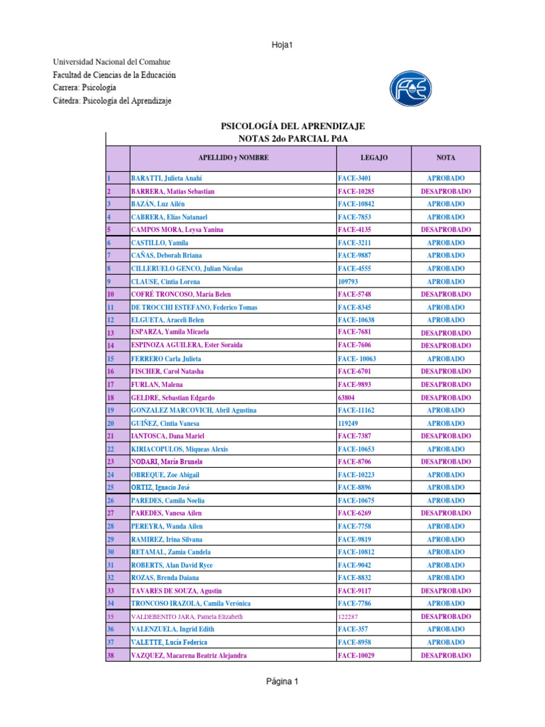 PLANILLA DE NOTAS PdA | PDF