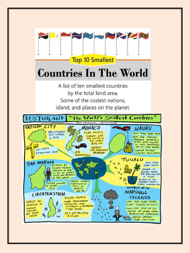 Smallest Countries by Area Explained | PDF | Vatican City | Malta