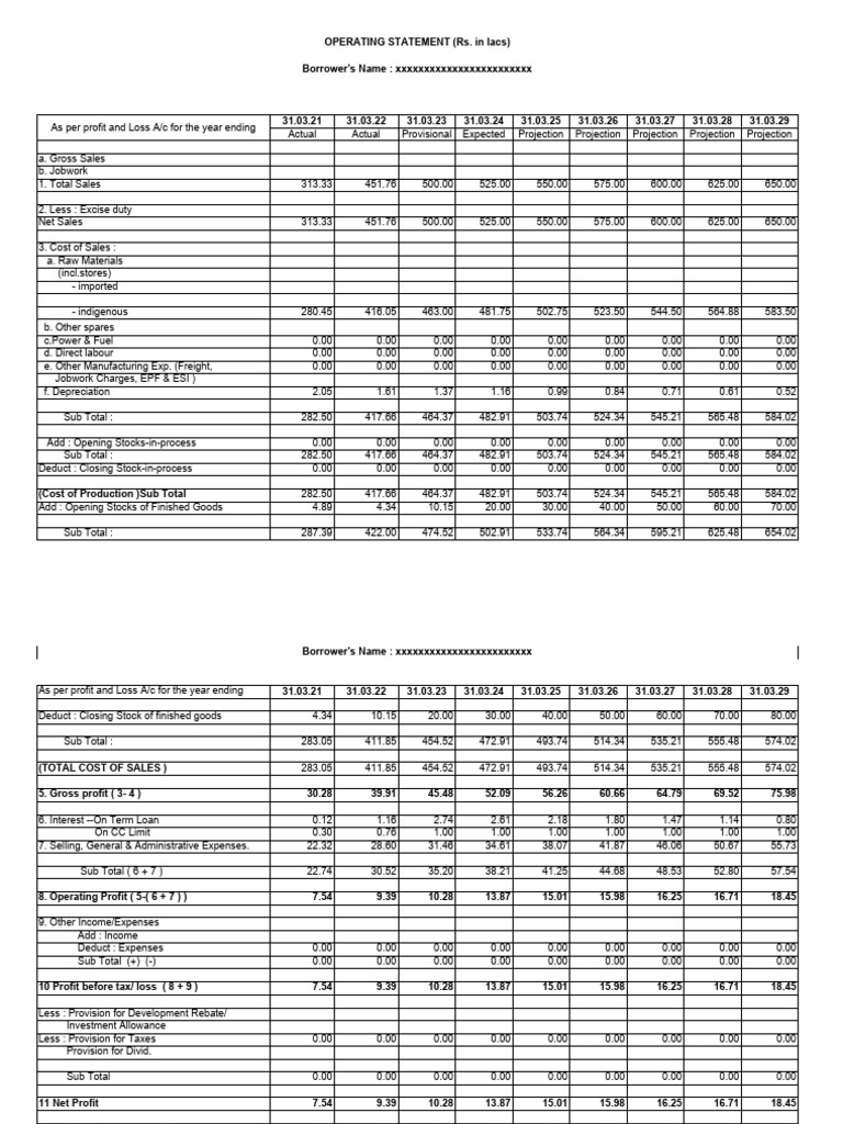 cma-data (2) | PDF | Loans | Fixed Asset