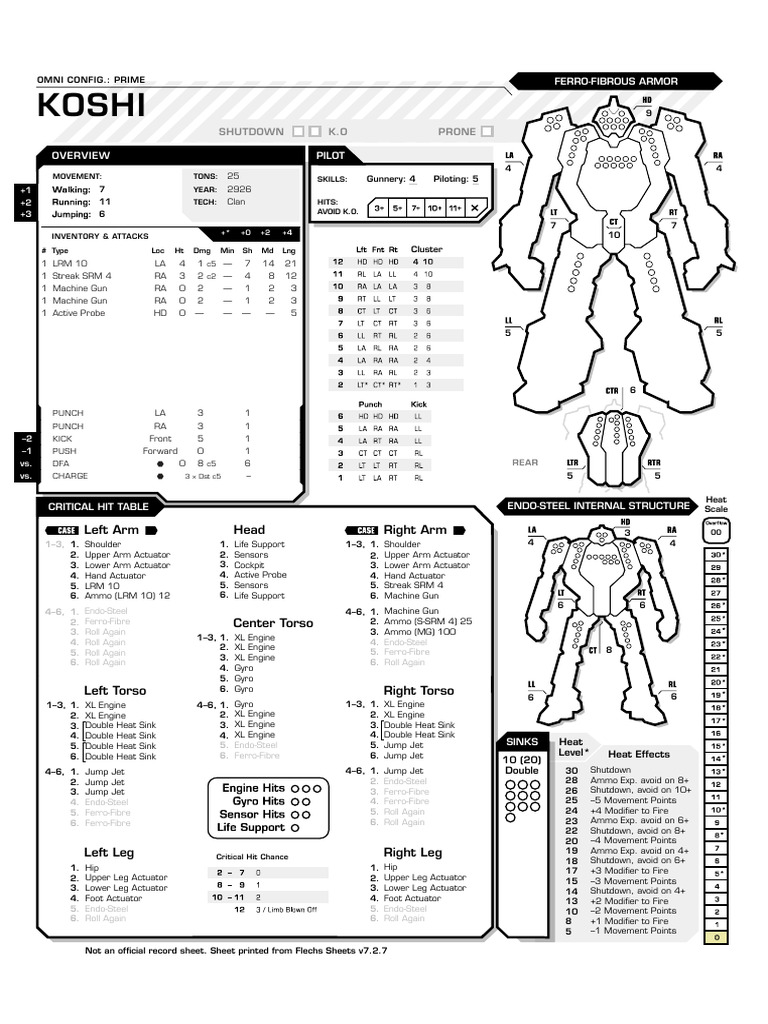 Koshi Mist Lynx Battletech Record Sheet | PDF