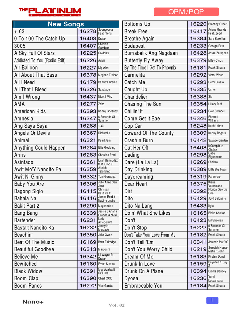 Pop & OPM Hits Playlist | PDF | Musicians | Pop Music