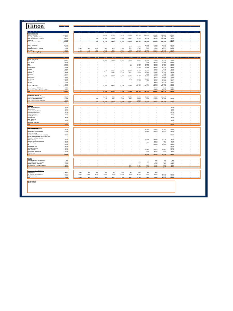 05-Jan-2024 POB Conrad Laysen Valley Riyadh (Revised) | PDF
