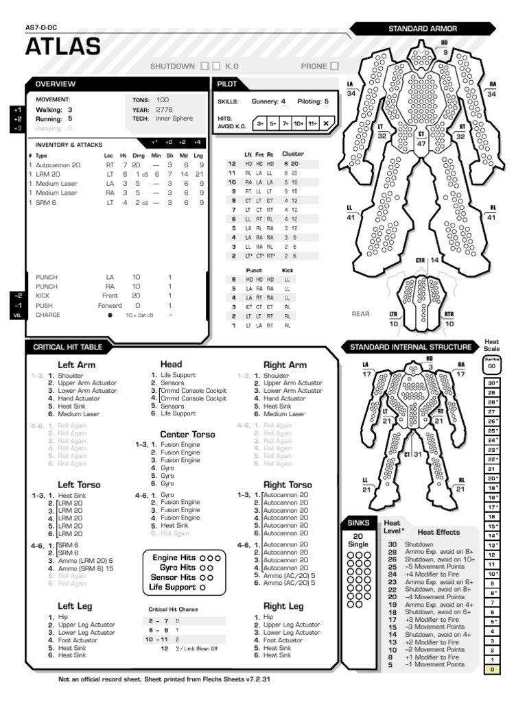 BattleTech Mech Sheet | PDF