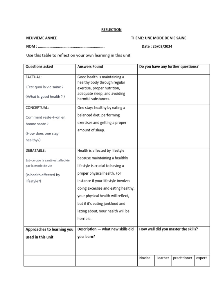 REFLECTION_template-_HEALTHY_LIFESTYLE | PDF | Cognition | Behavior Modification