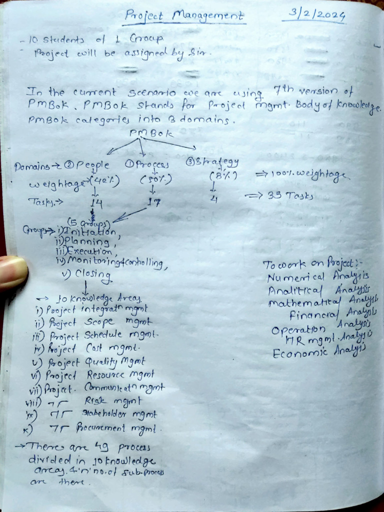 Mangesh PM Notebook | PDF