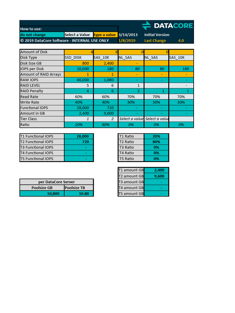 Raid Io Calc 2019 v4 | PDF | Cache (Computing) | Computing