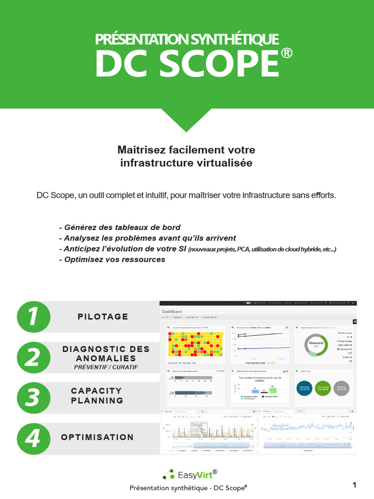 Presentation Synthetique DC Scope | PDF | Informatique | Informatique