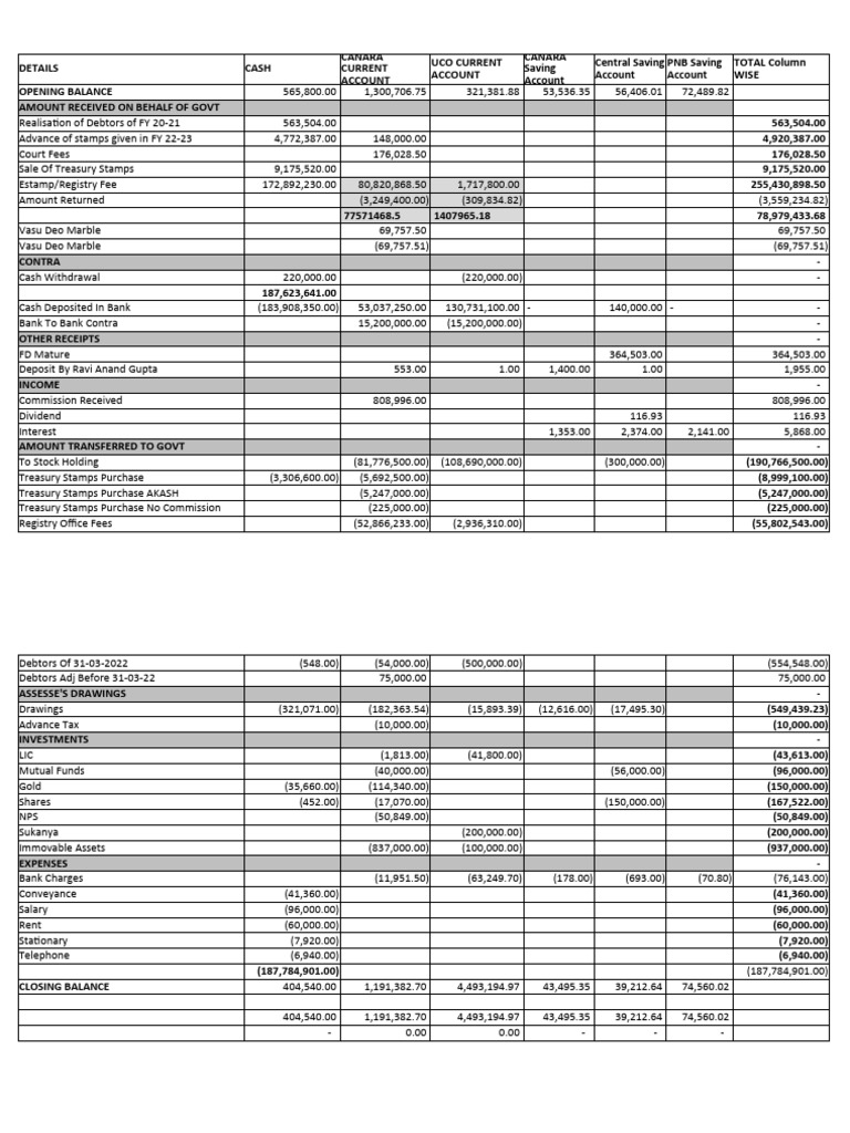 Bank Cash Flow Final | PDF | Government Finances | Money