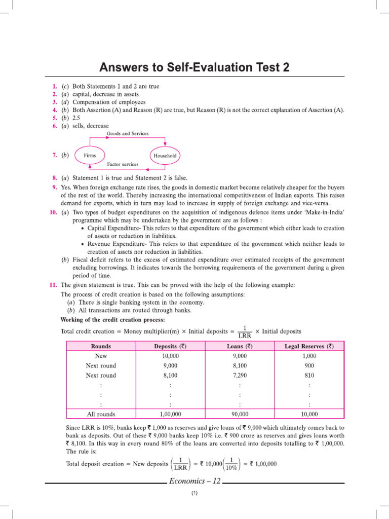 Self Evaluation Test 2 Pdf