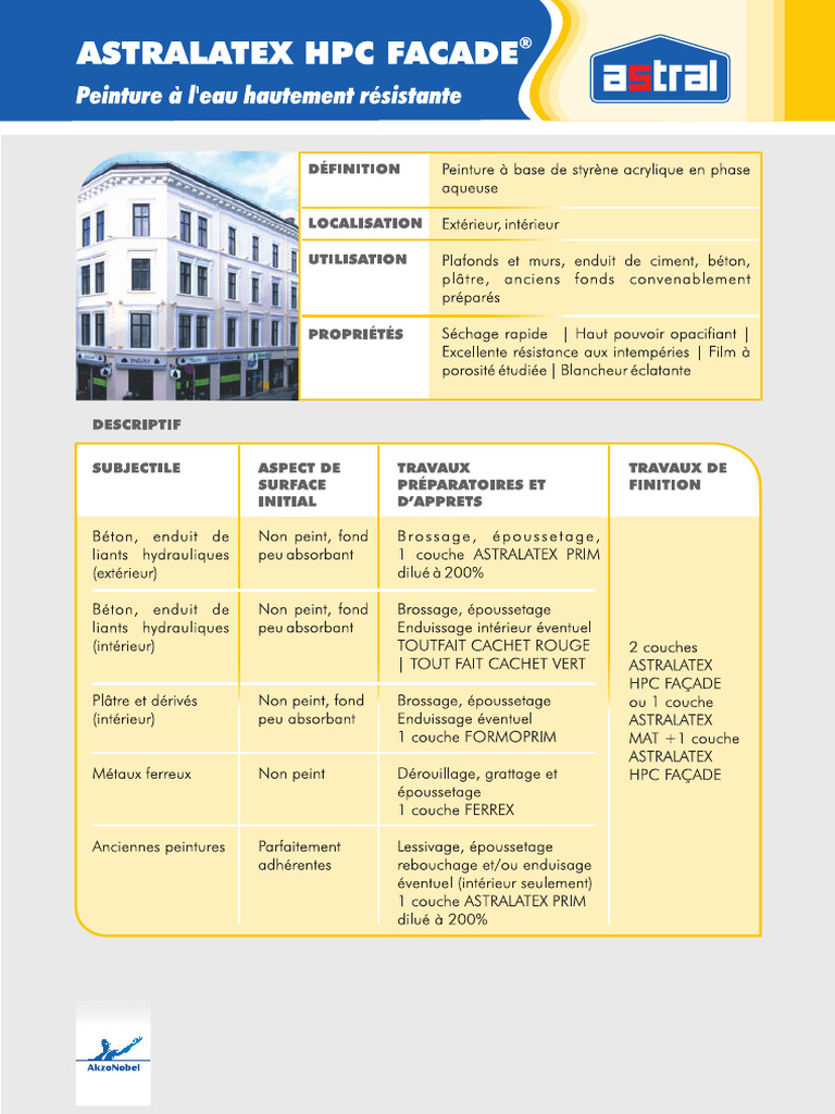 Astralatex HPC | PDF