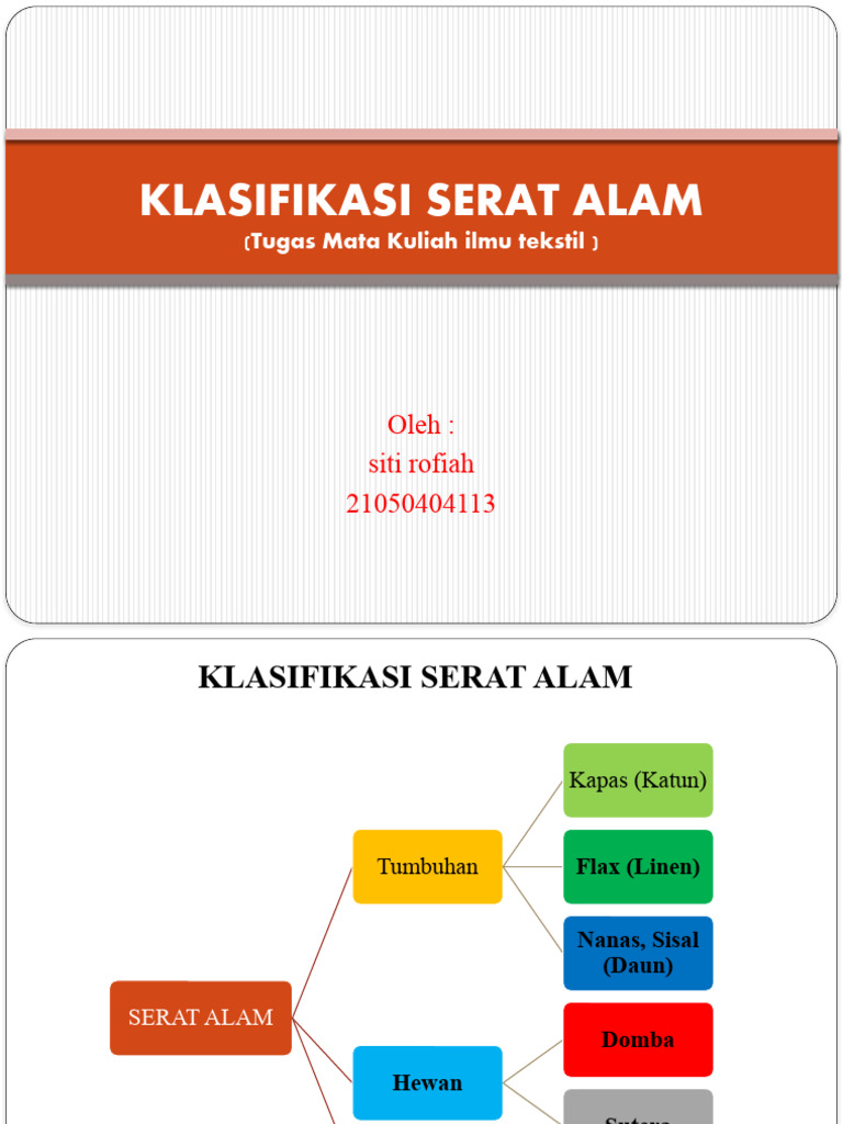 Klasifikasi Serat Alam | PDF