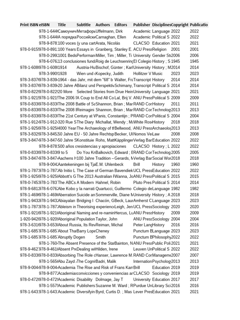 Books at JSTOR Open Access Collection 2024-04-02 | PDF | Liberal Arts ...