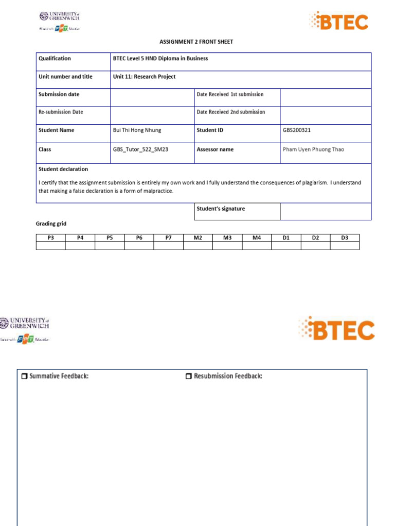 522 Assignment 2 Pdf Survey Methodology Employment