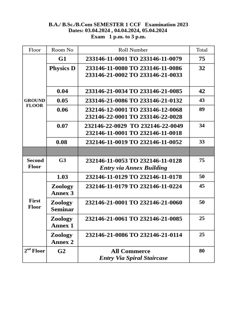 Seat Plan Hons CCF 2023 | PDF