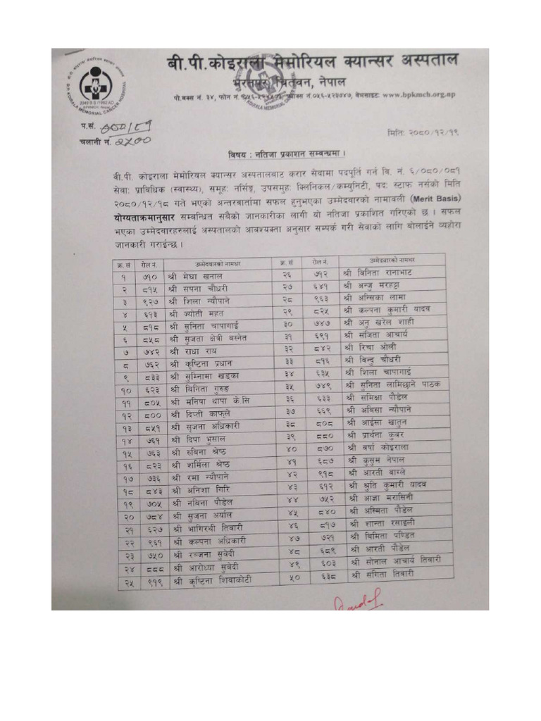 Results Compressed | PDF
