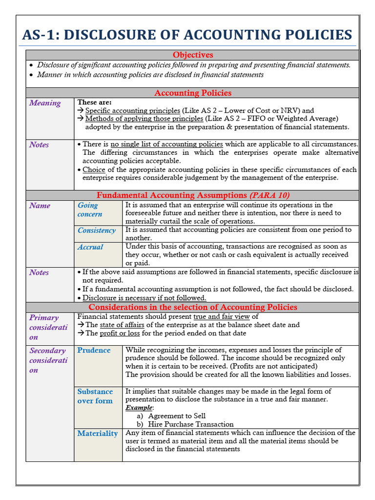 As-1: Disclosure of Accounting Policies: Objectives | PDF | Inventory ...