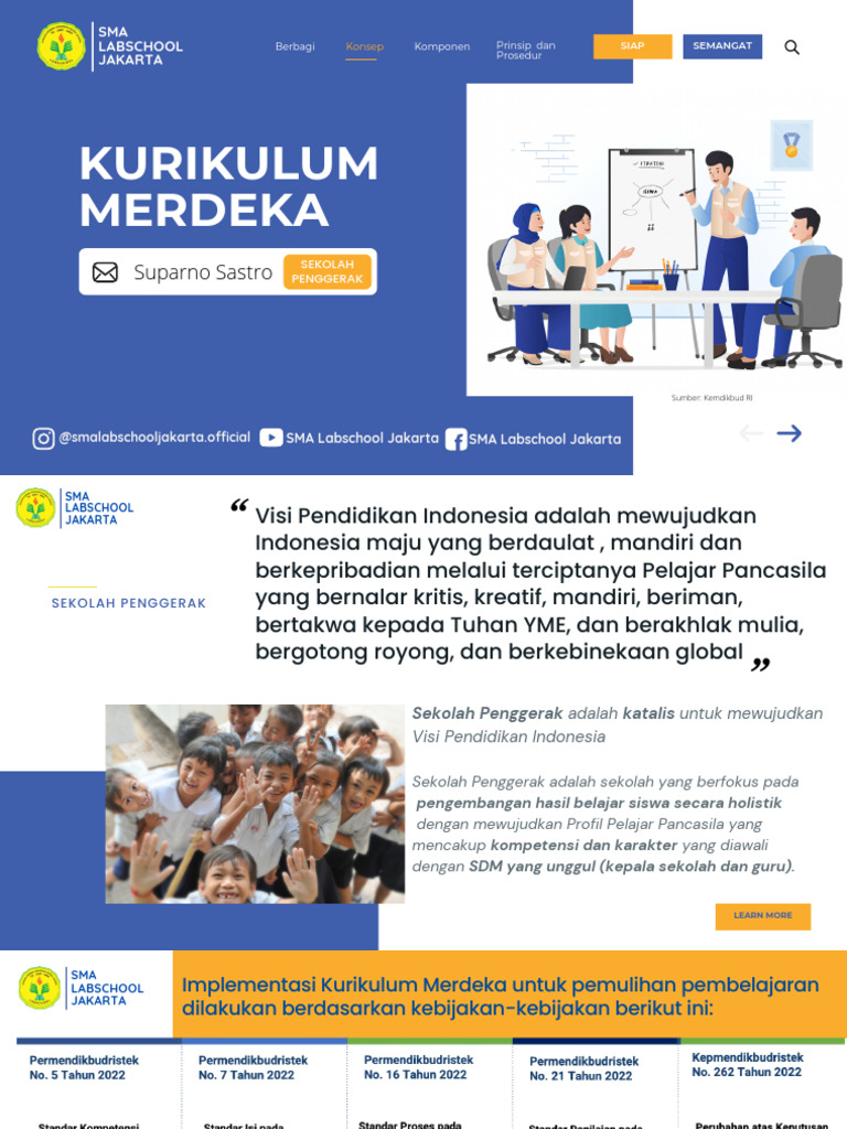 Implementasi Kurikulum Merdeka di SMA Labschool | PDF