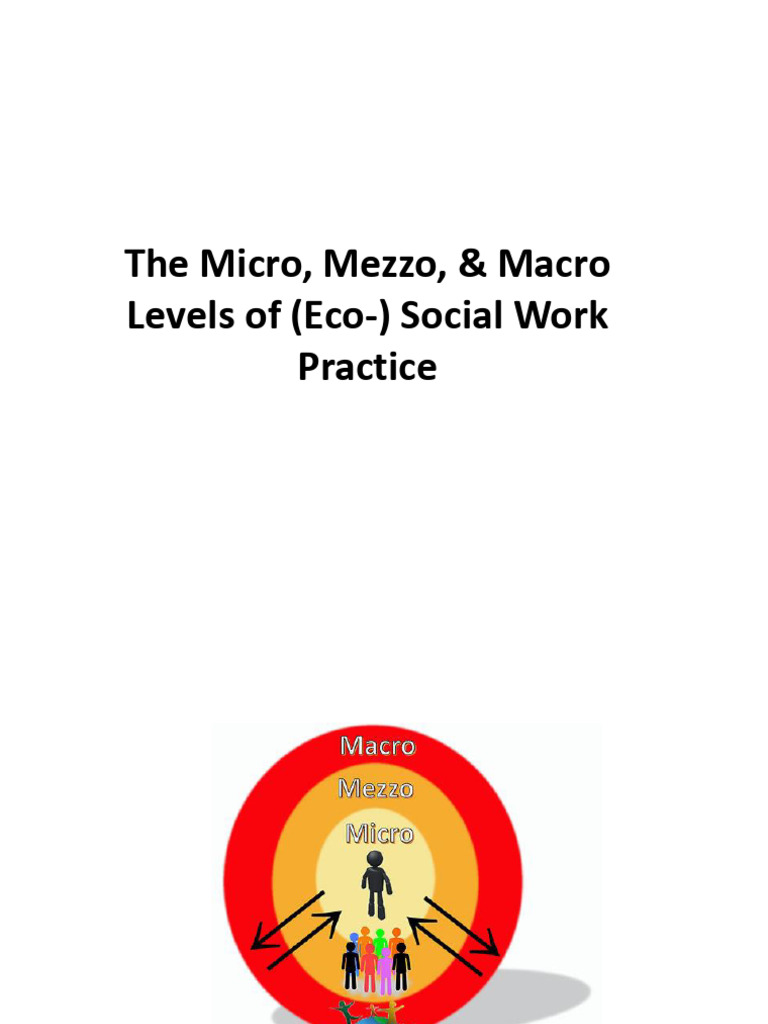 4 Micro Mezzo Macro Social Work | Download Free PDF | Social Work | Psychotherapy