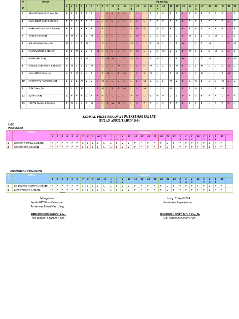 Jadwal Piket Perawat April | PDF