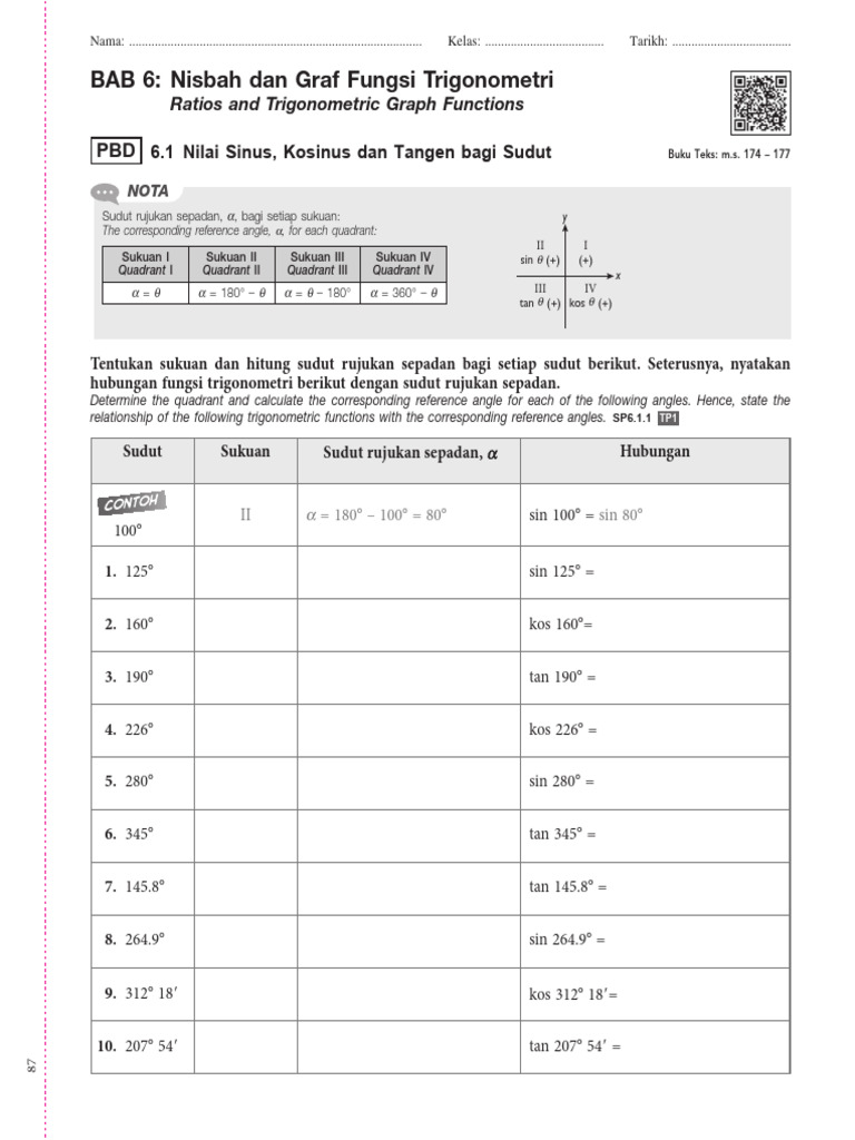 Modul Mesra Digital Matematik T5-B6 | PDF | Trigonometry | Geometry