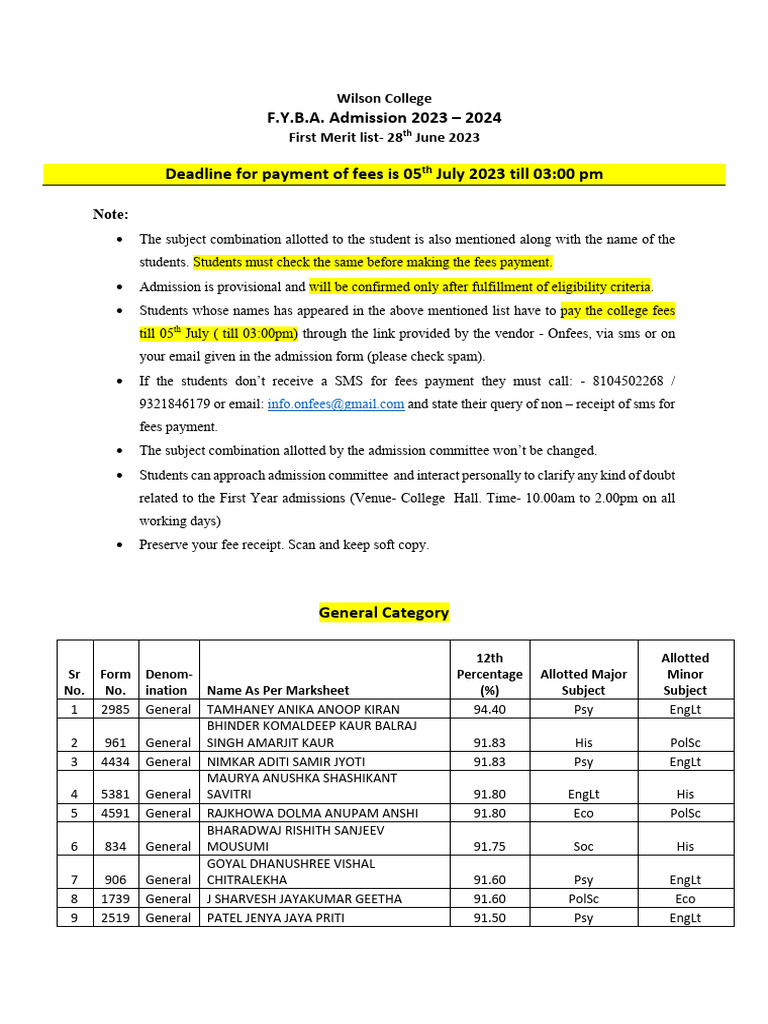 FYBA Second Merit List 28th June 2023 | PDF | Christian Denominational Families