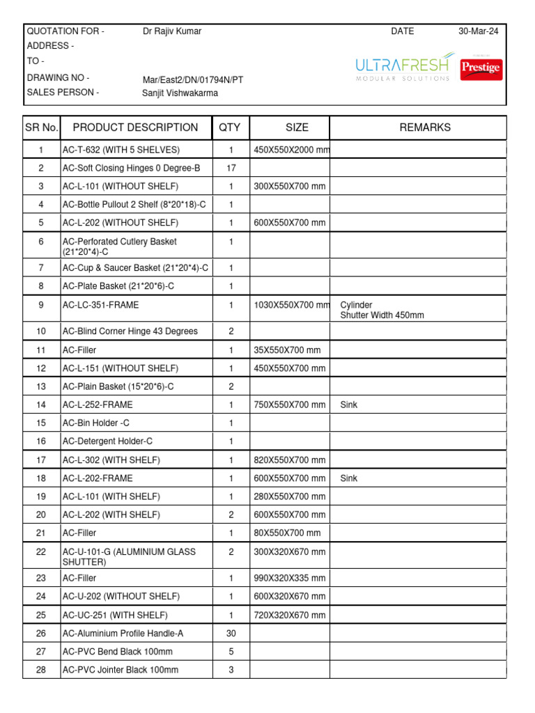 DR Rajiv Kumar-Revised Quote | PDF | Receipt