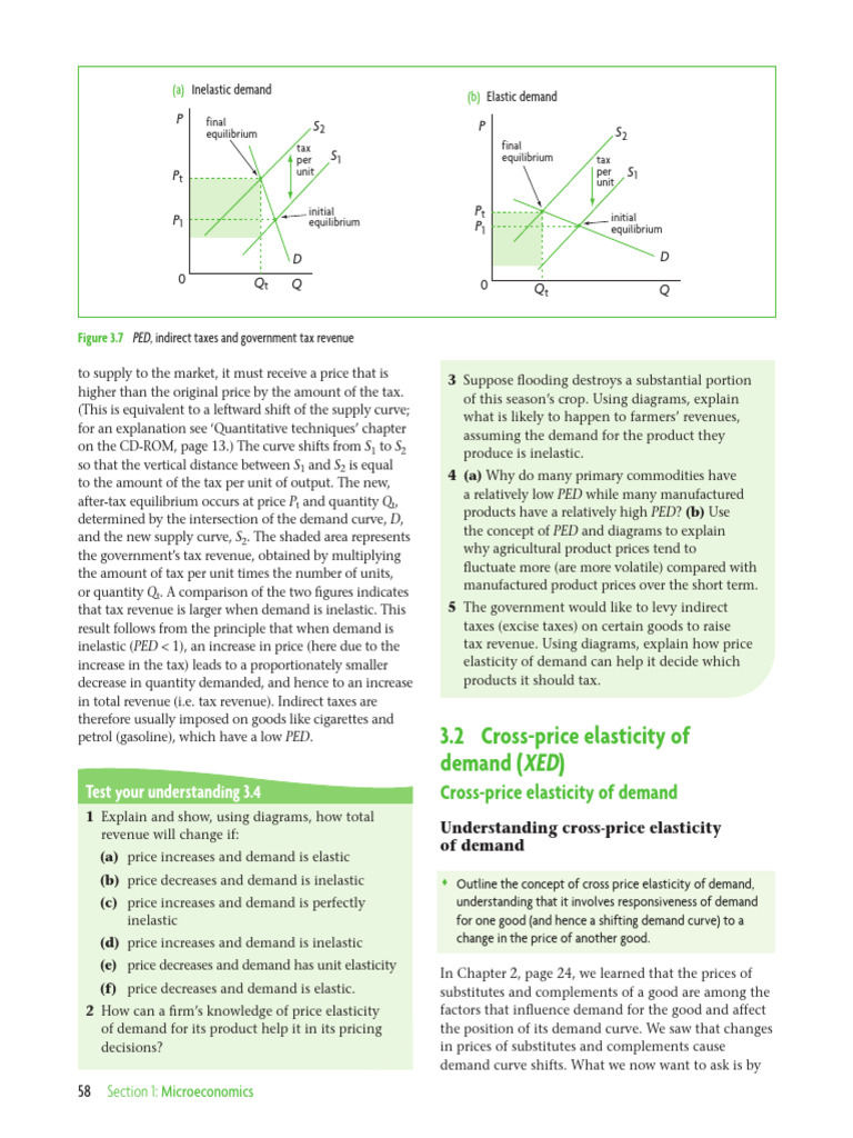 2.3 Reading Xed | Download Free PDF | Demand | Price Elasticity Of Demand