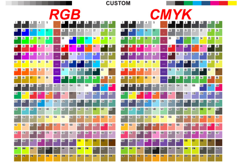 PALLATE WARNA RGB CMYK v17 (1) | PDF