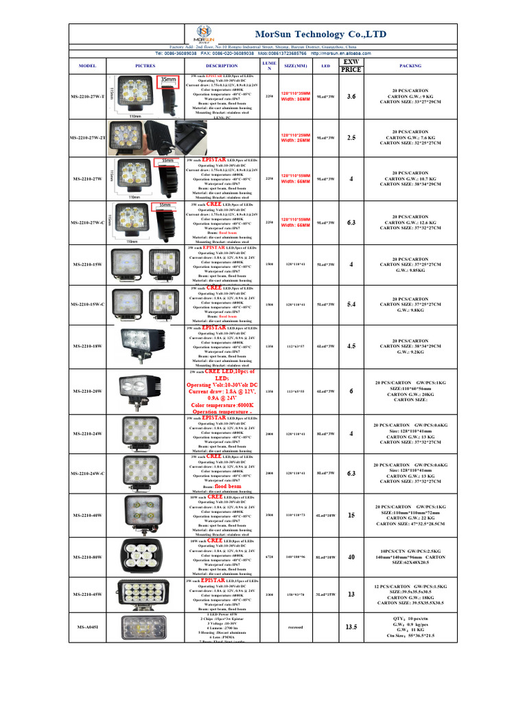 Morsun Led Work Light Pdf Light Emitting Diode Electricity