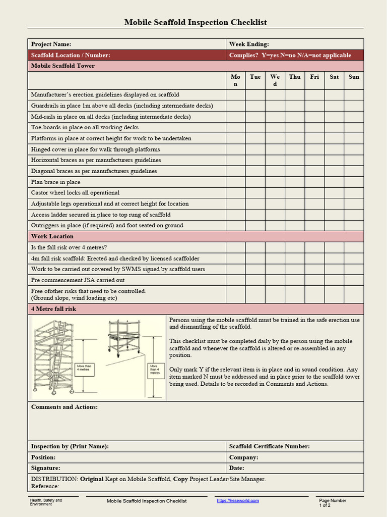 Mobile Scaffold Inspection Checklist | PDF | Scaffolding
