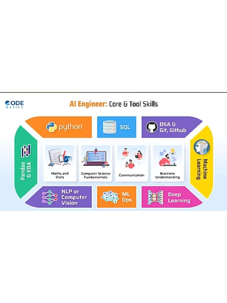 Screenshot 20240322-083431 | PDF