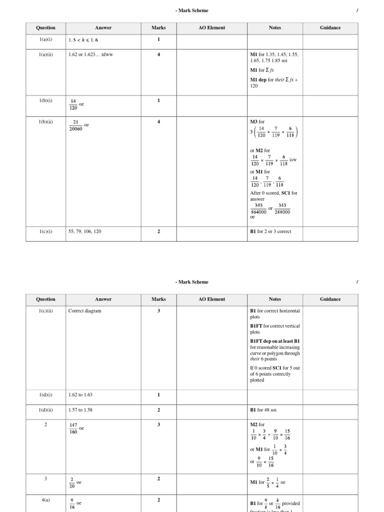 Probability Ms | PDF | Arithmetic | Elementary Mathematics